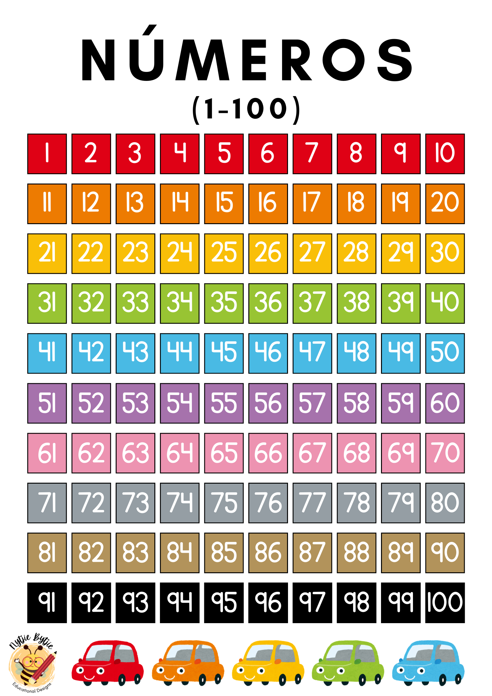 Cartaz - Números (1-100) - Carros – Nytjie Bytjie Educational Designs
